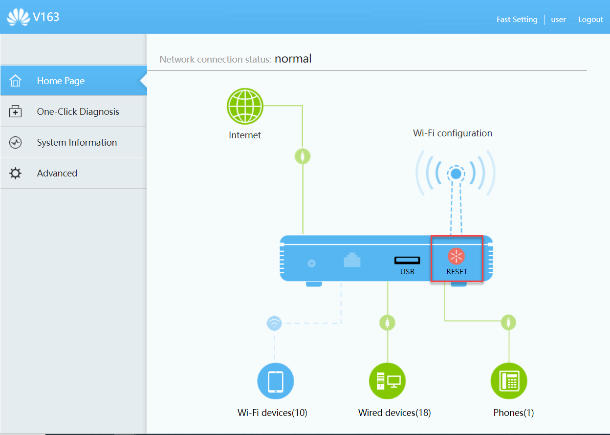 TUTO - Redémarrer ma box Huawei OptiXstar V163