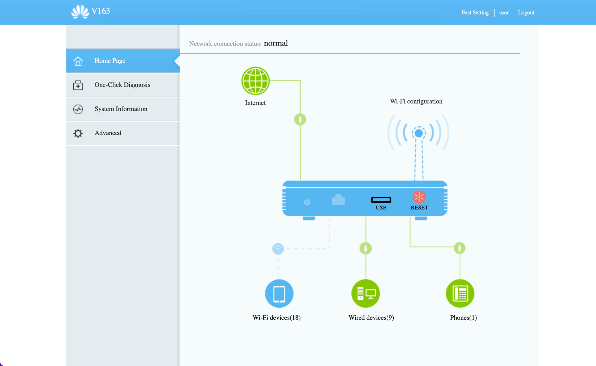 TUTO - Accéder à l'interface de ma box Huawei OptiXstar V163
