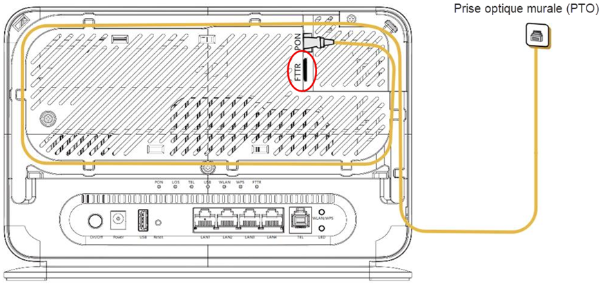 TUTO - Installer ma mini box Wi-Fi Huawei OptiXstar K153